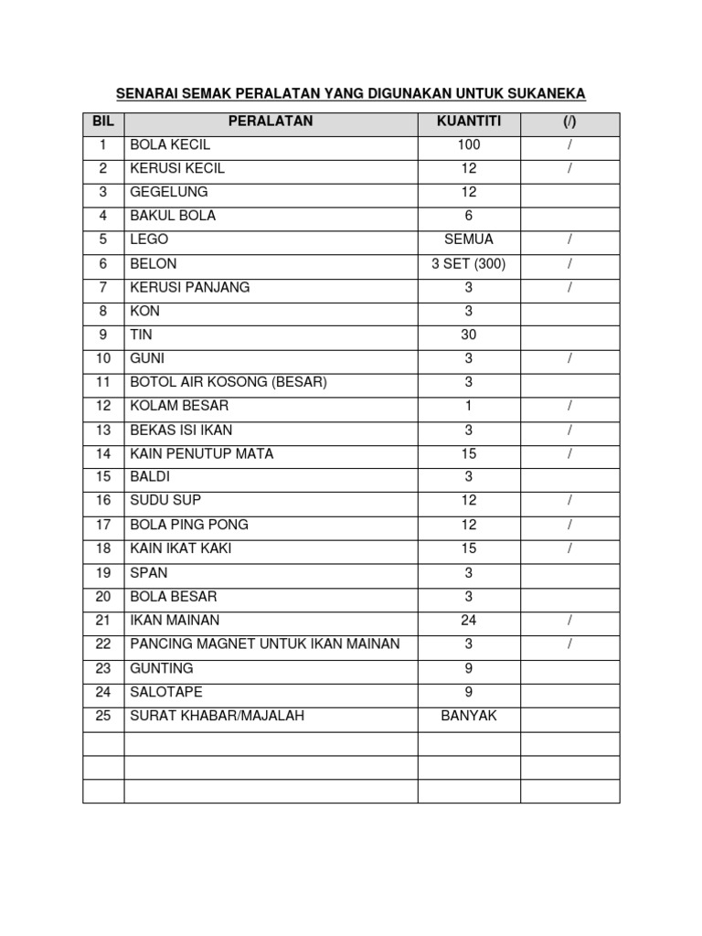 Senarai Peralatan Yang Digunakan Untuk Sukaneka | PDF