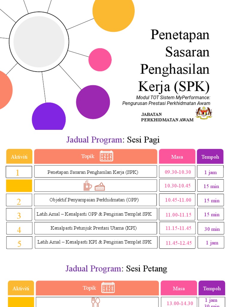 TOT MyPerformance - Submodul SKU - FINAL | PDF