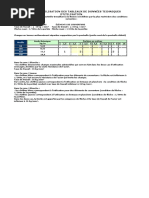 Catalogue Acier Mottard Complet | PDF | Matériaux de construction ...