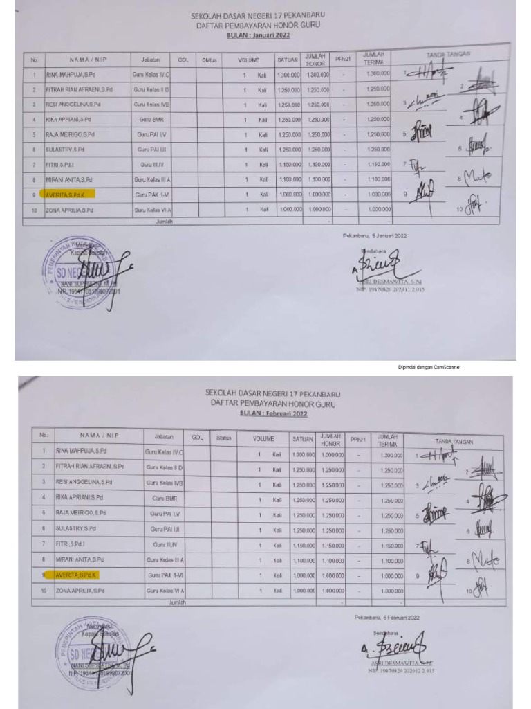 Amprah Gaji 2022 | PDF
