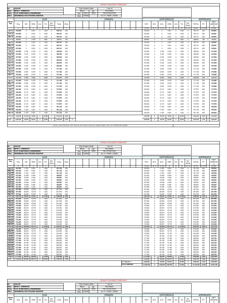 Dipak v. Shirbhate-7th Pay Arrears | PDF | Debt | Liability (Financial ...
