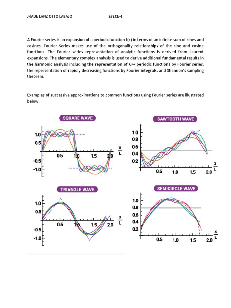 Fourier-Series Labajo Partial | PDF | Fourier Series | Trigonometric Functions