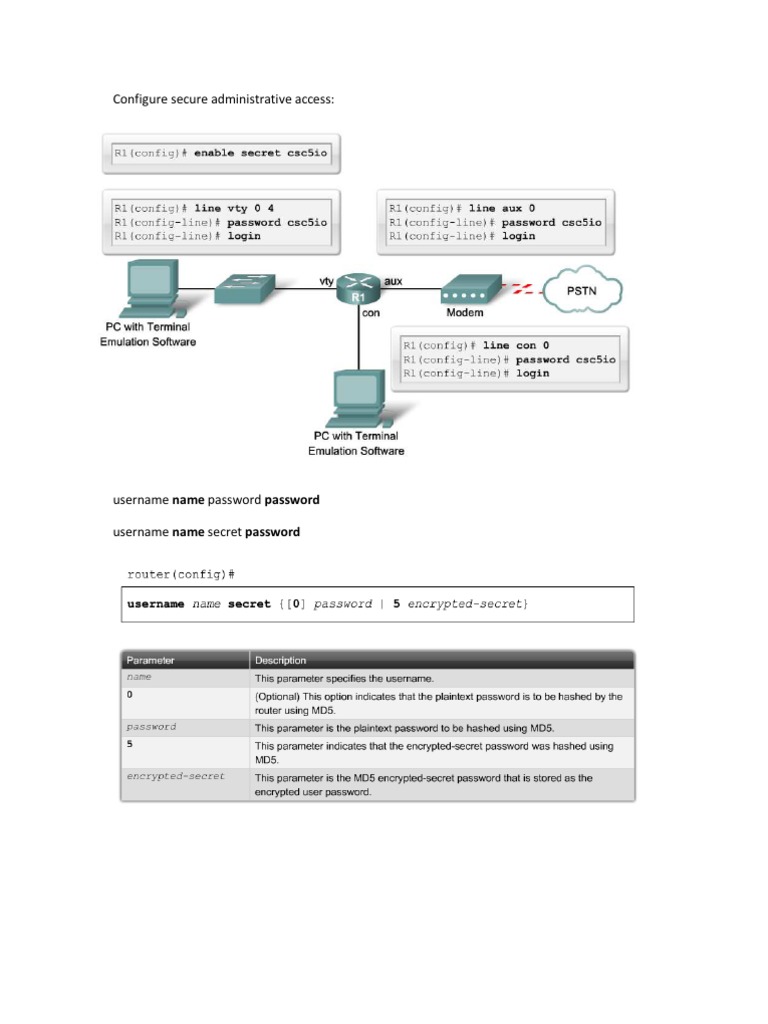 CCNA Security Commands | PDF | Internet Protocol Suite | Router (Computing) CCNA Security Commands | PDF | Internet Protocol Suite | Router (Computing)