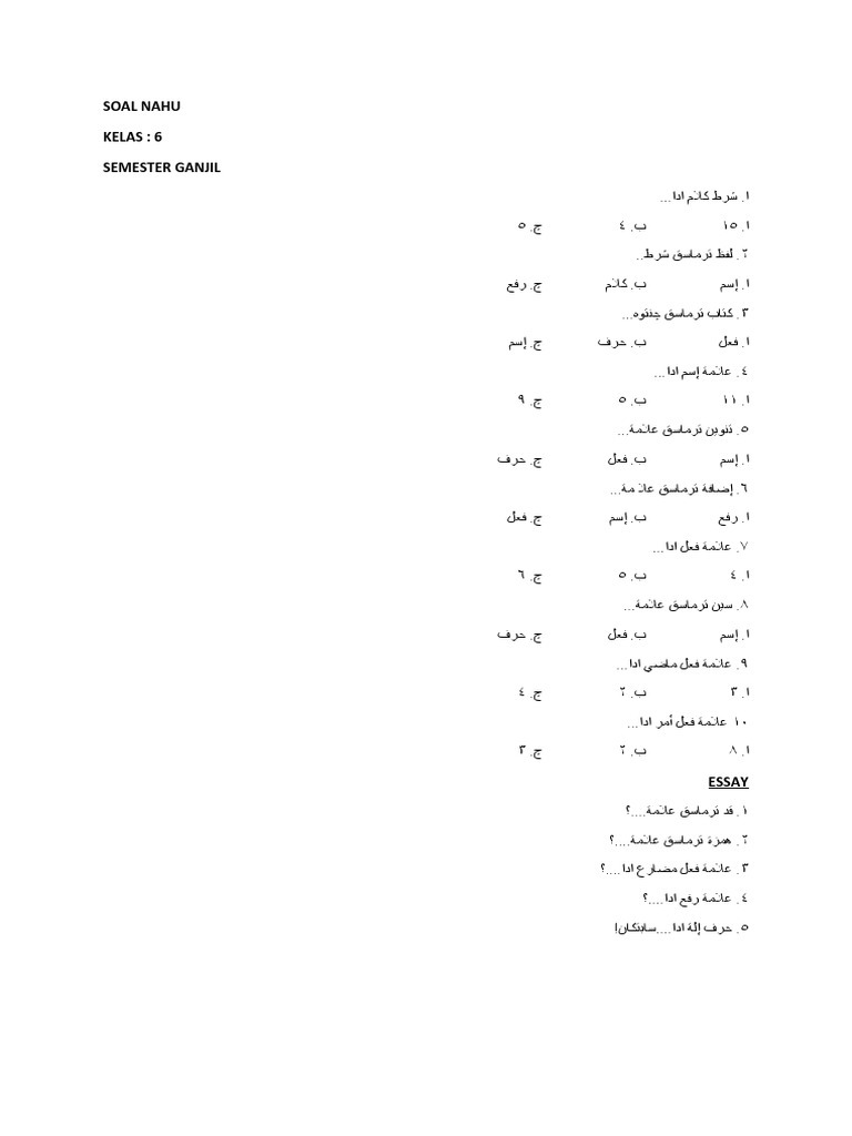 Soal NAHU Kelas 6 | PDF