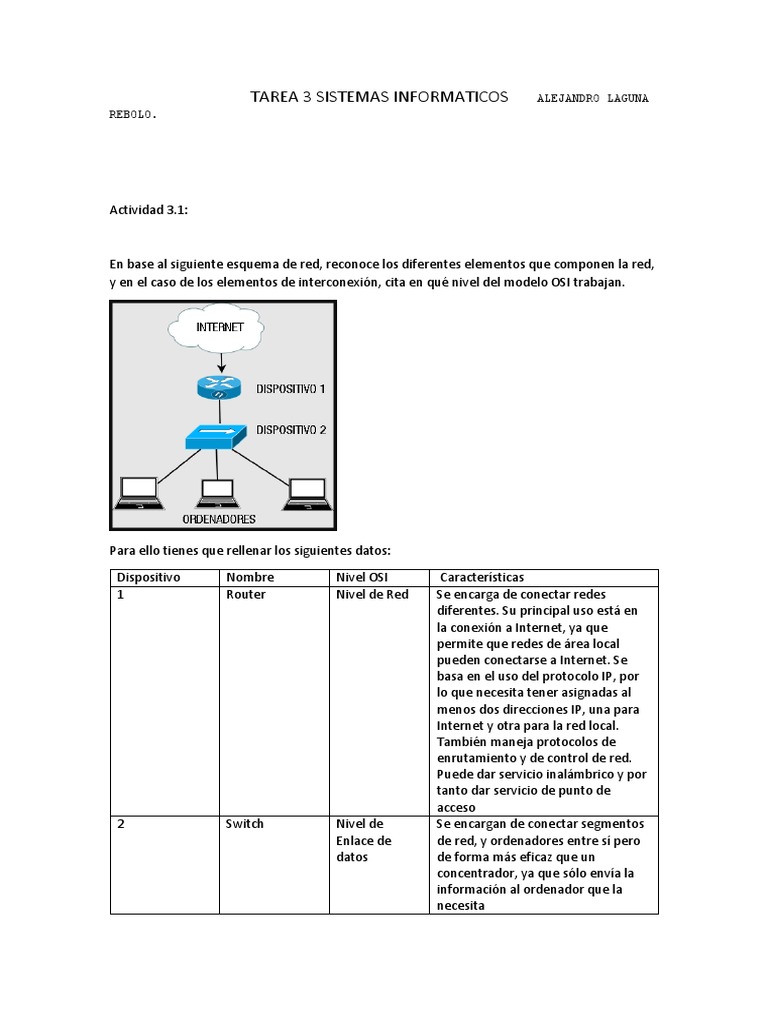 Laguna Rebolo Alejandro SI03 Tarea 3 | PDF | Red de computadoras ...