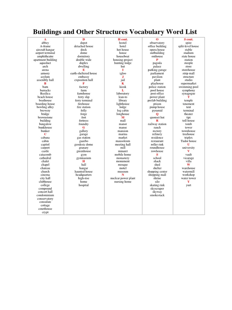 Building Type and Other Structures Vocabulary Word List | PDF ...