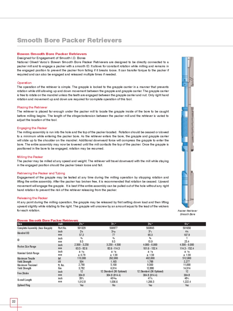 Smooth Bore Packer Retriever Overview | PDF | Equipment | Manufactured ...