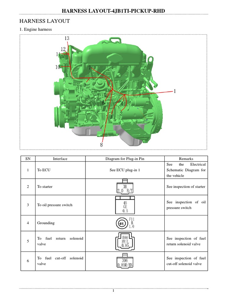 12 3 Harness Layout 4jb1ti Pickup RHD | PDF | Throttle | Relay