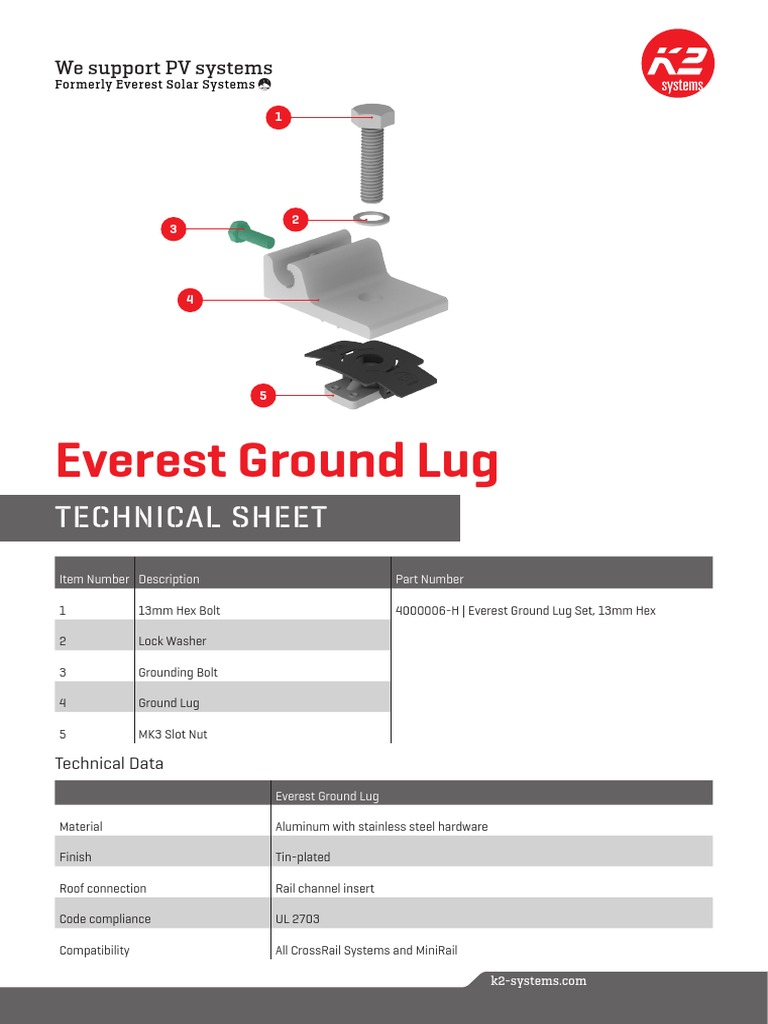 GroundLug TechnicalSheet | PDF
