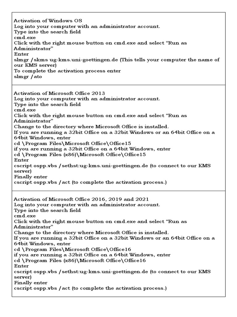 Activation of Windows OS | PDF
