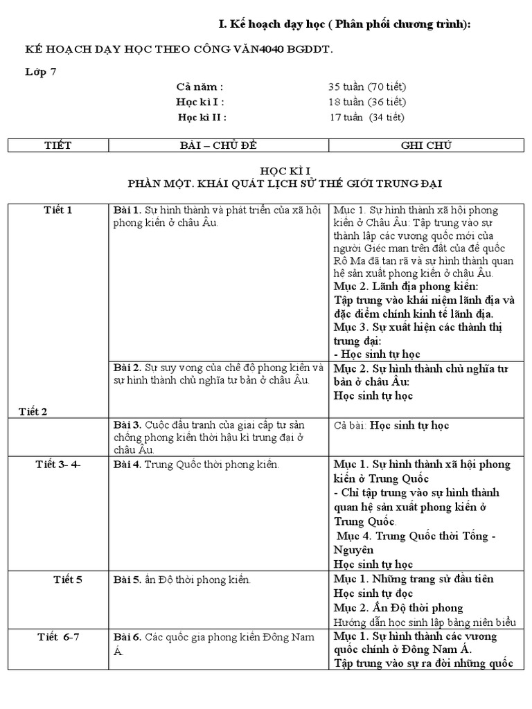 KHDH Lịch Sử 6,7,8,9 | PDF