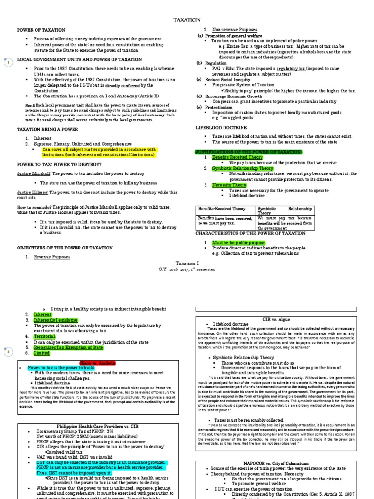Taxation Notes Part 1 | PDF | Taxes | Value Added Tax