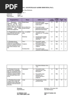 Dalam Penetapan Isu Yang Diangkat Penulis Menggunakan Teknik APKL Yang ...