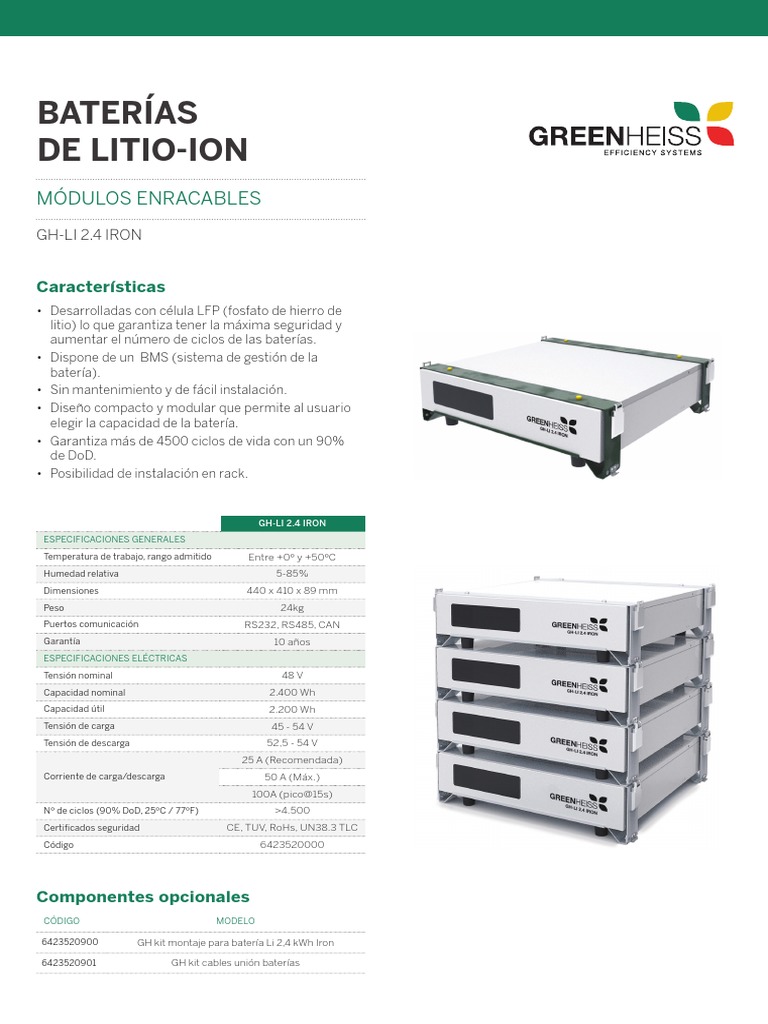 Batería GH Iron | PDF
