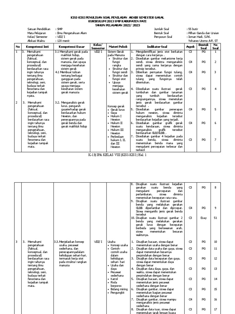 Ipa Kelas 8 - Kisi Pas | PDF