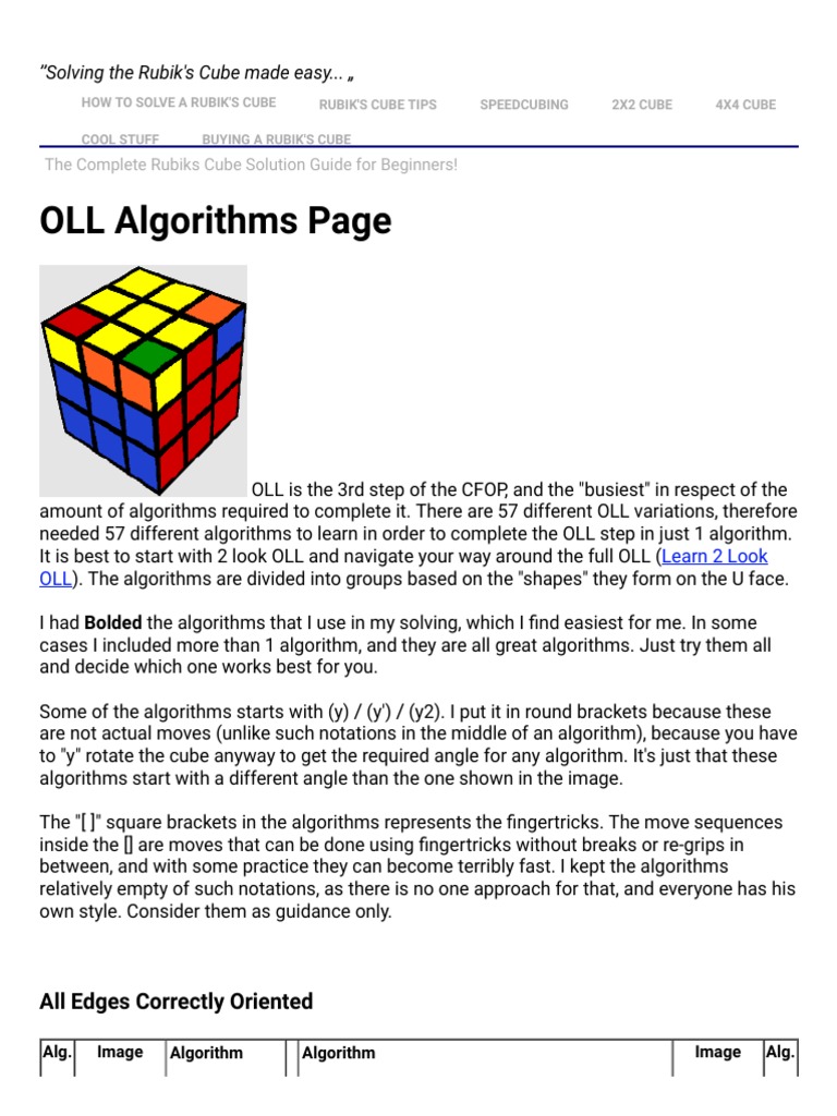 OLL Algorithms - CFOP SpeedSolving OLL #57 Cases | PDF