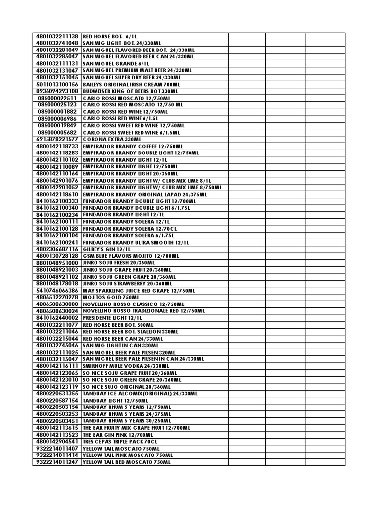 Alcohol | PDF | Wine | Distilled Drinks
