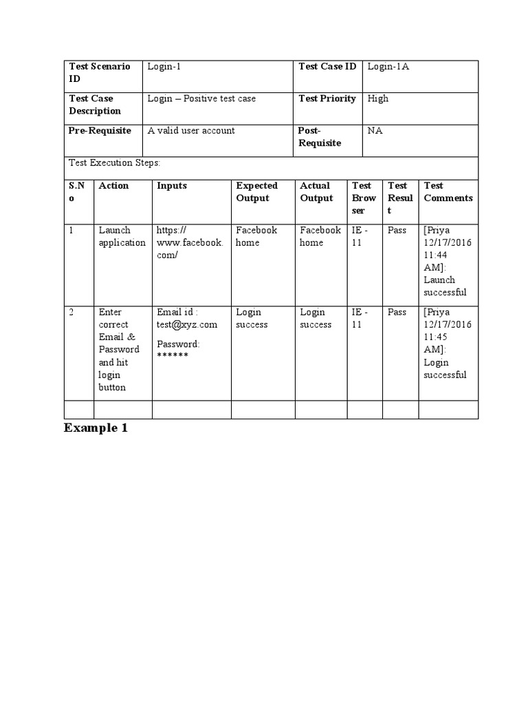 Facebook Login Test Cases Overview | PDF | Login | Password