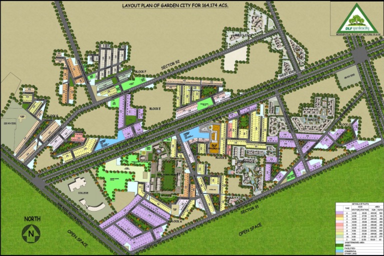 DLF Gardencity Master Plan | PDF