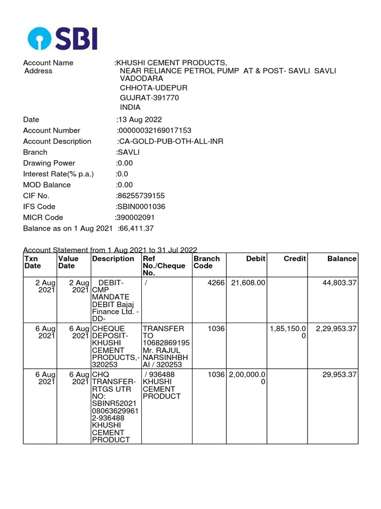 Txn Date Value Date Description Ref No Cheque No Branch Code Debit Credit Balance Pdf