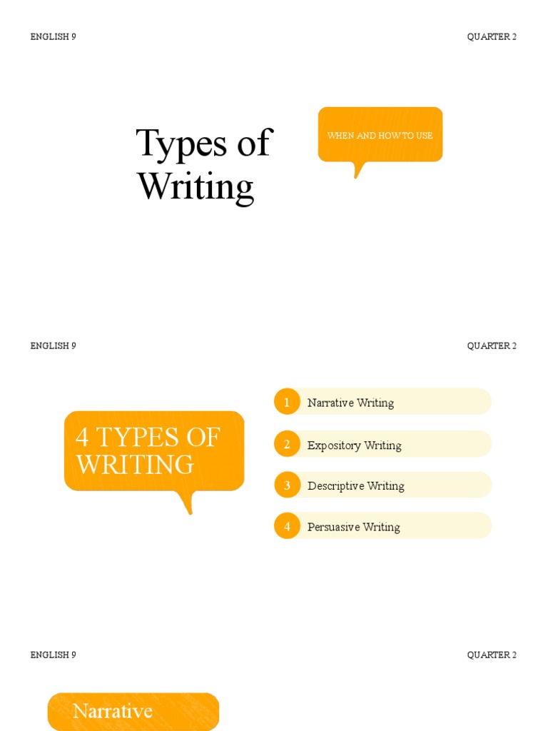Four Types of Writing Explained | PDF | Communication | Human Communication