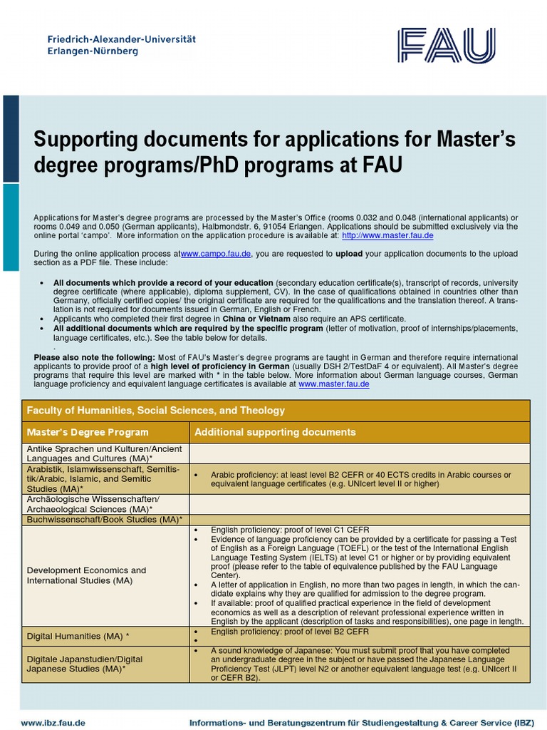 FAU Supporting Documents For Applications For Masters Degree Programmes ...