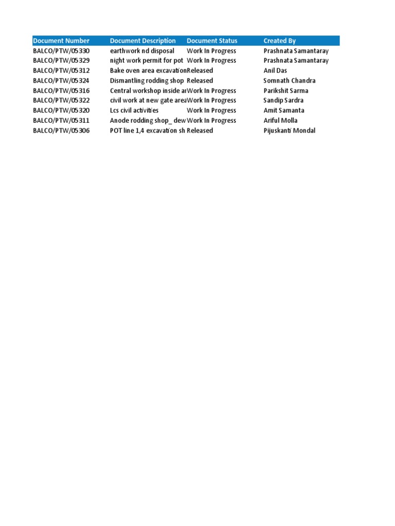 PTW - 2022 - 11 - 7 - 103423 | PDF