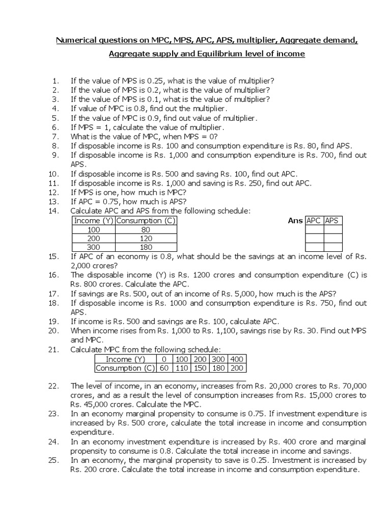 009a - Numerical Questions On MPC, MPS, APC, APS, Multiplier, Aggregate Demand, Aggregate Supply ...