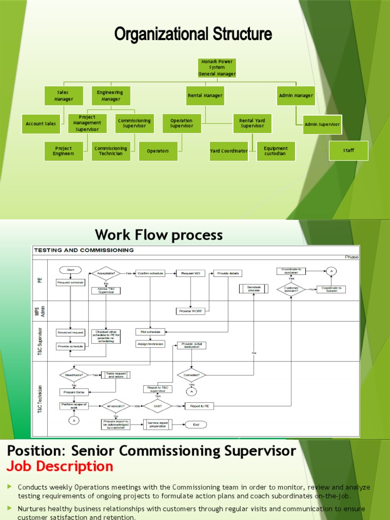 Work Flow Process | Download Free PDF | Supervisor | Performance Indicator