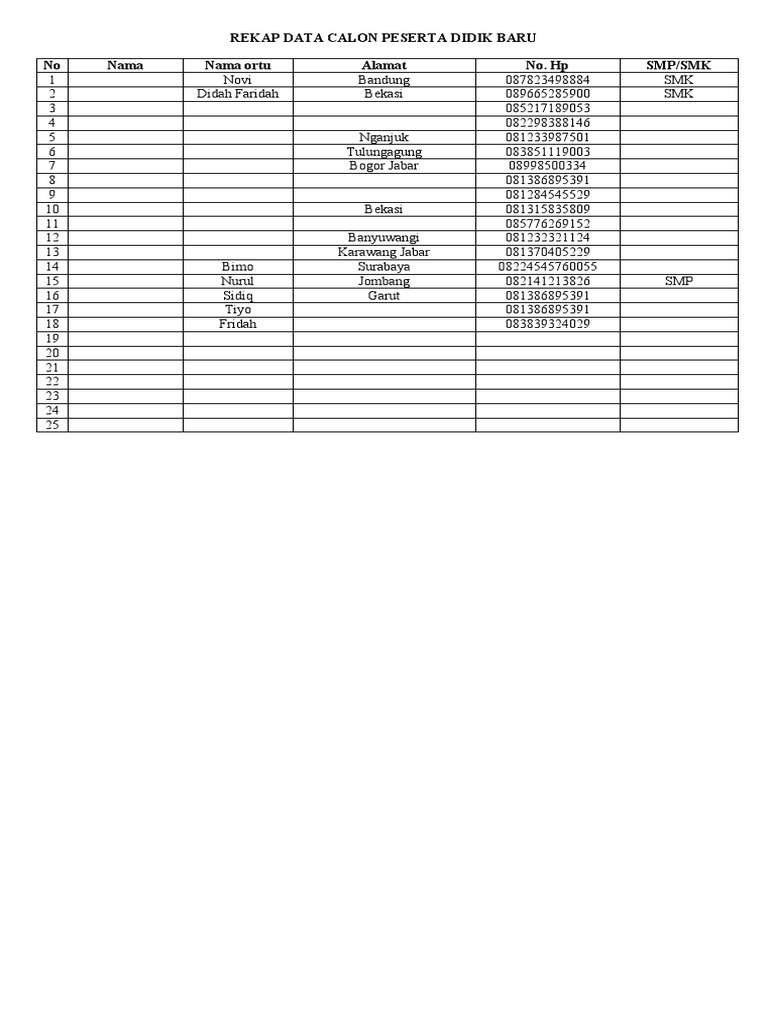 Rekap Data Calon Peserta Didik Baru | PDF