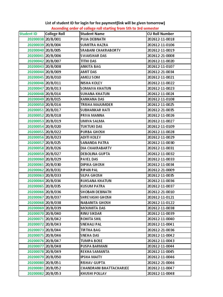 NHPC StudentId Id List | PDF
