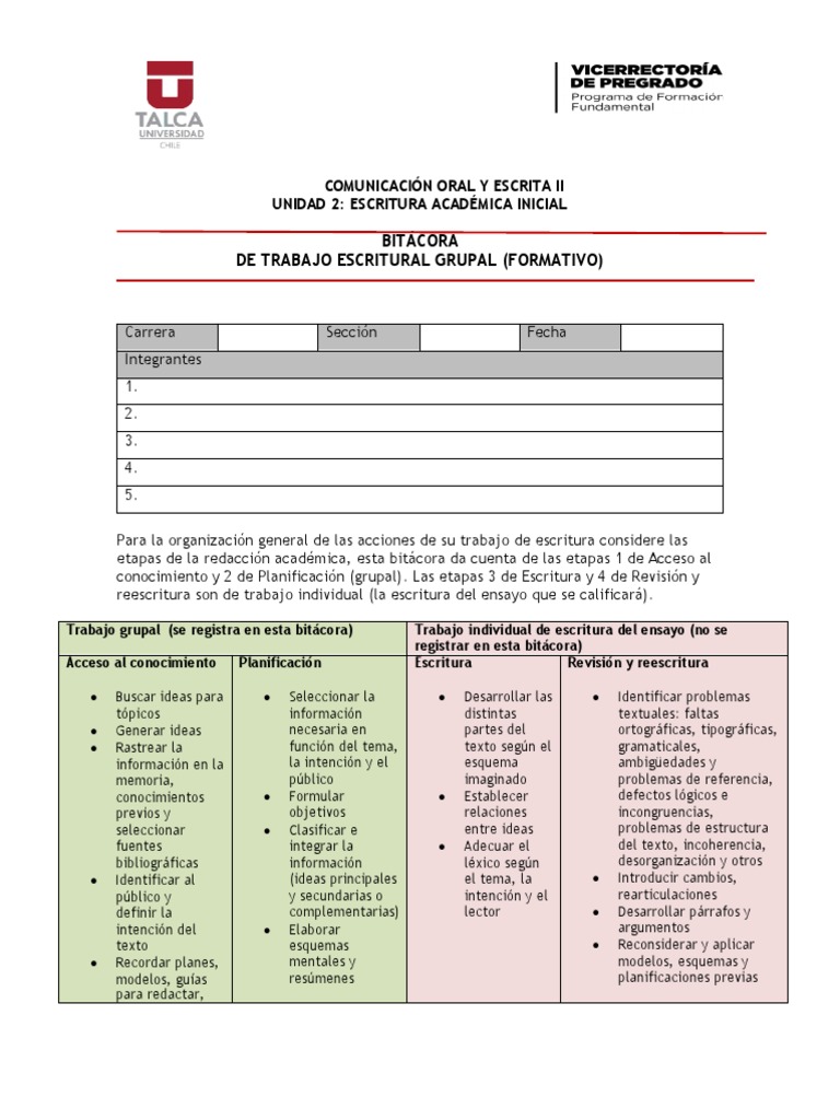 Bitácora Trabajo Grupal Formativo Unidad II COE II 2022 | PDF | Ensayos | Escritura