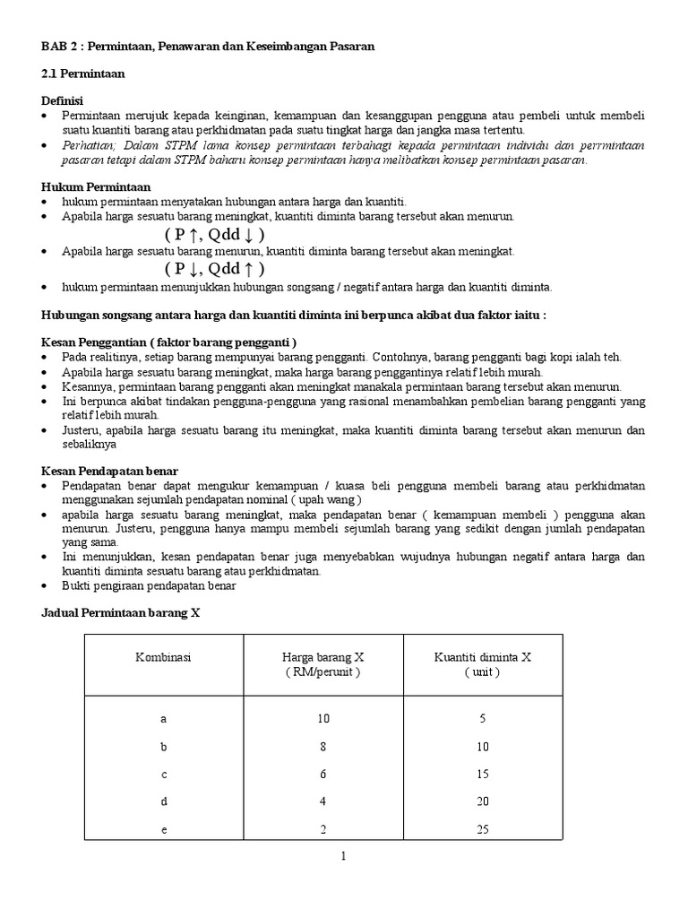 Bab 2 Pasaran Barang Dan Harga | PDF