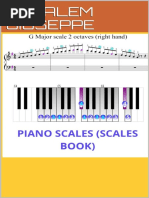 Arabic Scales - Overview With Pictures | PDF
