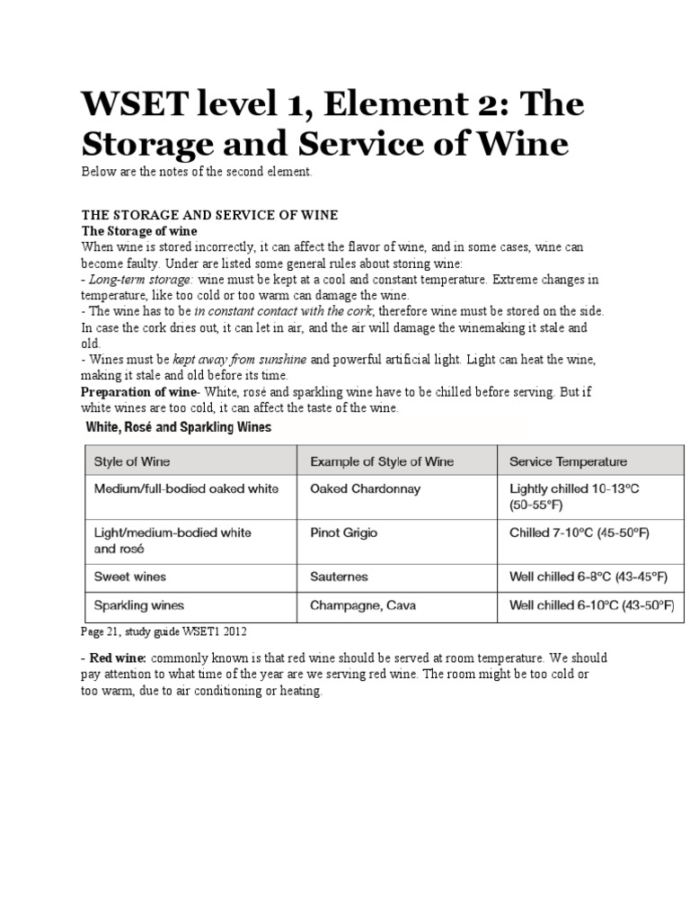 WSET Level 1 Element 2 | PDF | Wine | Alcoholic Drinks