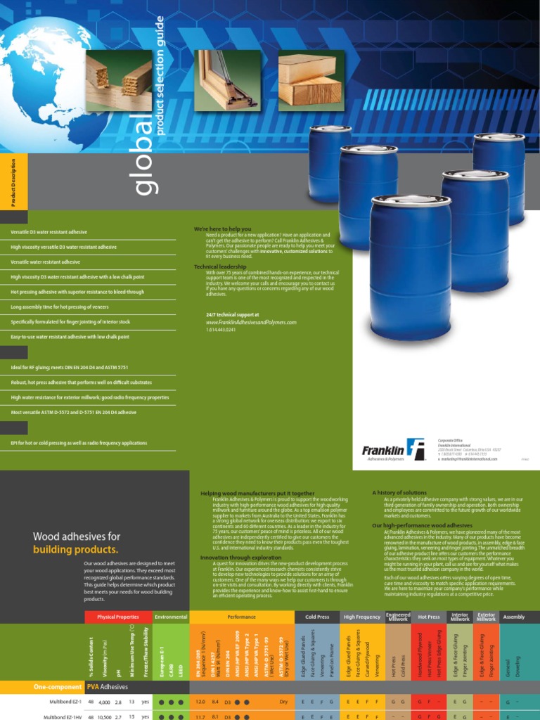 Millwork Product Selection Guide | PDF | Adhesive | Wood