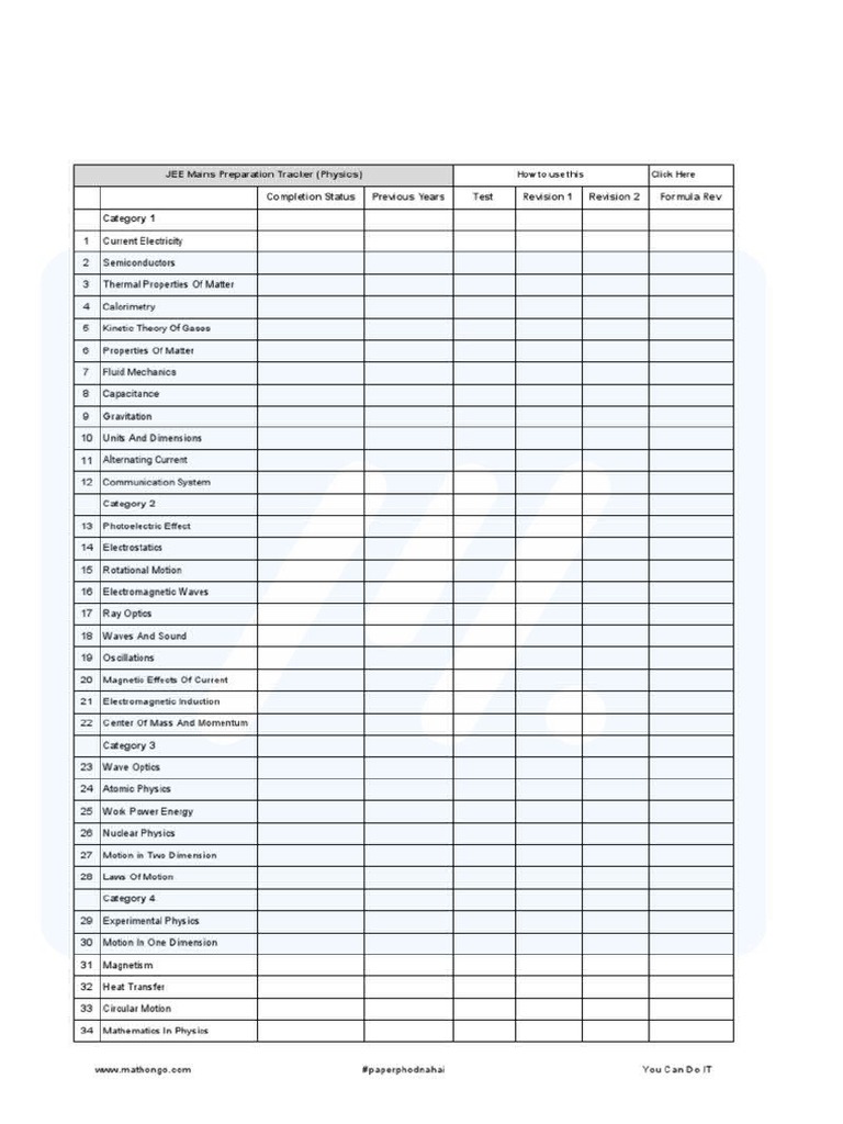 Revision Tracker | PDF