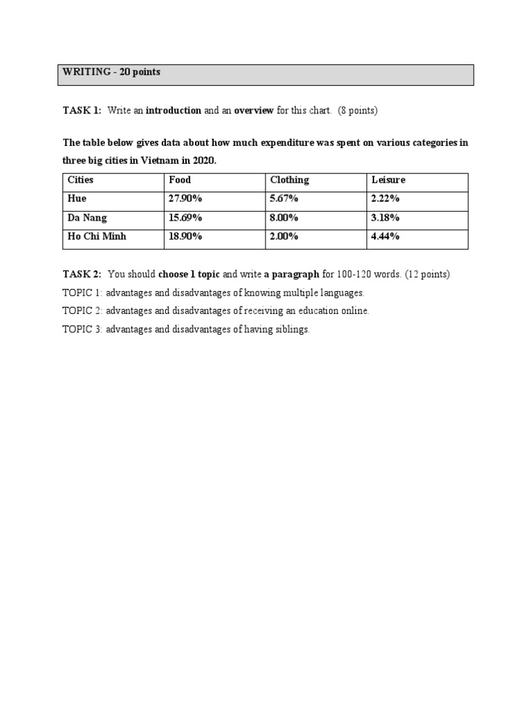 Mid-Term Test (Writing) | PDF | Business | Art
