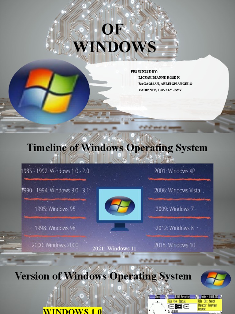 The History of Windows | PDF | Microsoft Windows | Operating System