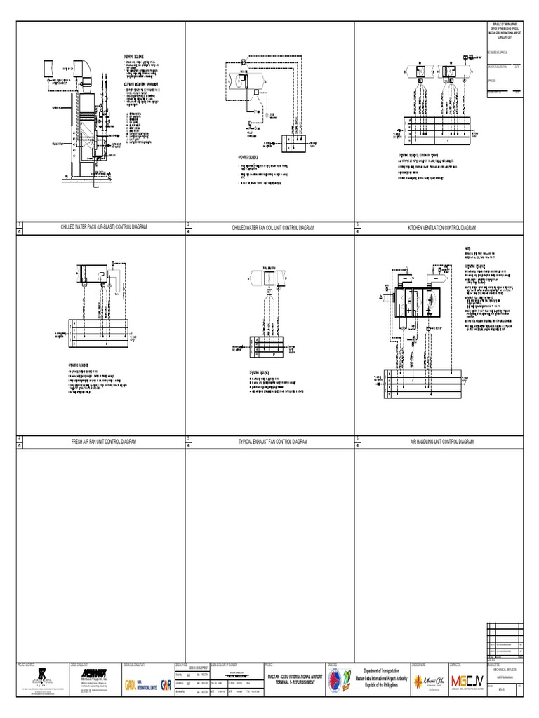 HVAC - Schematic - ELEC Control | PDF | Electrical Engineering | Heat ...