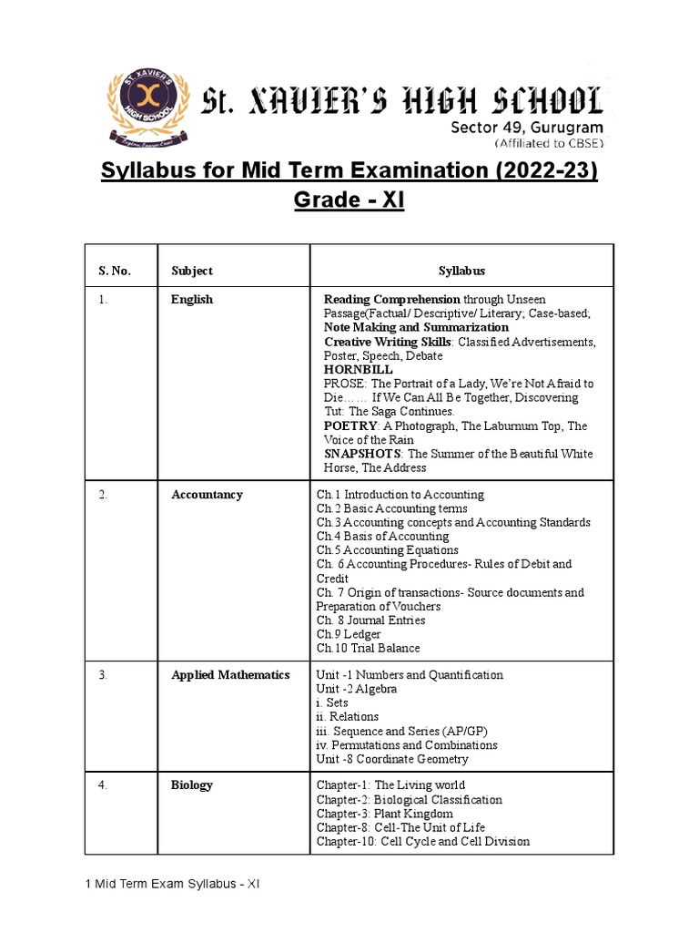 XI-Syllabus For Mid Term Examination (2022-23) | PDF | Physics ...