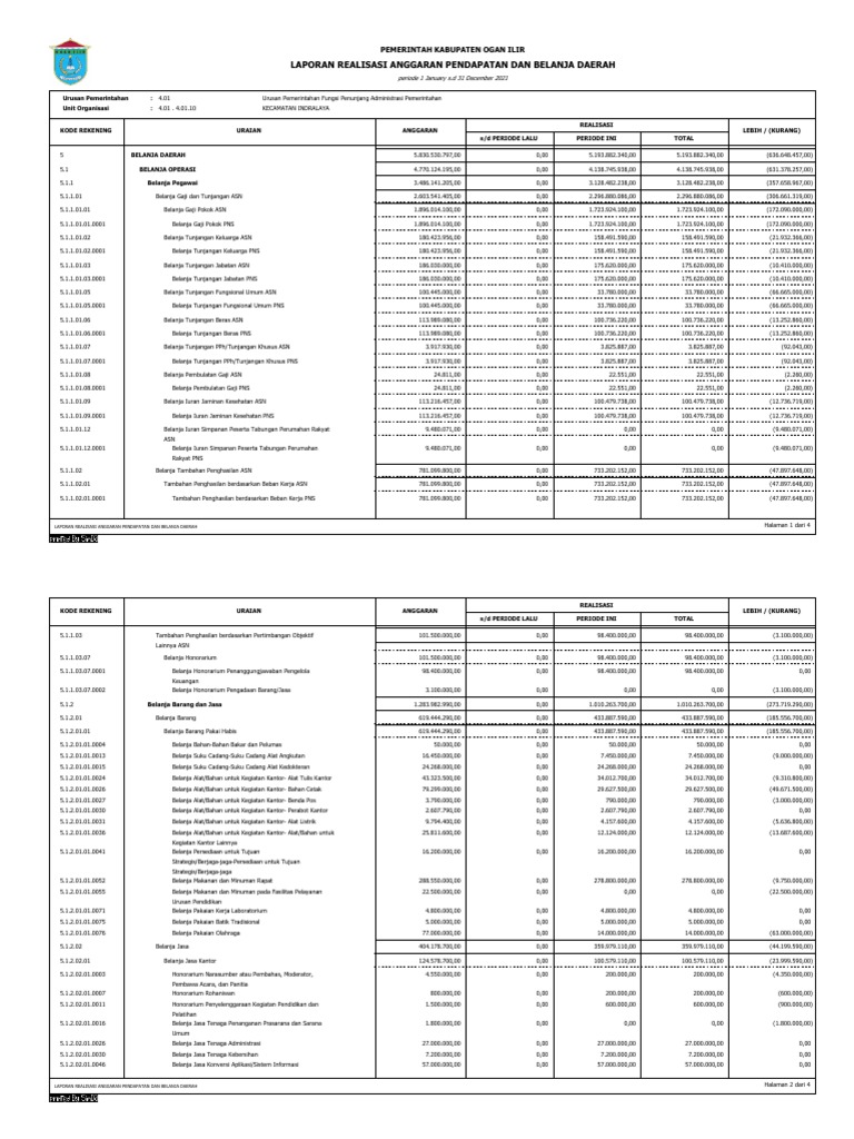 Lra - Per 31 Des - 2021 | PDF