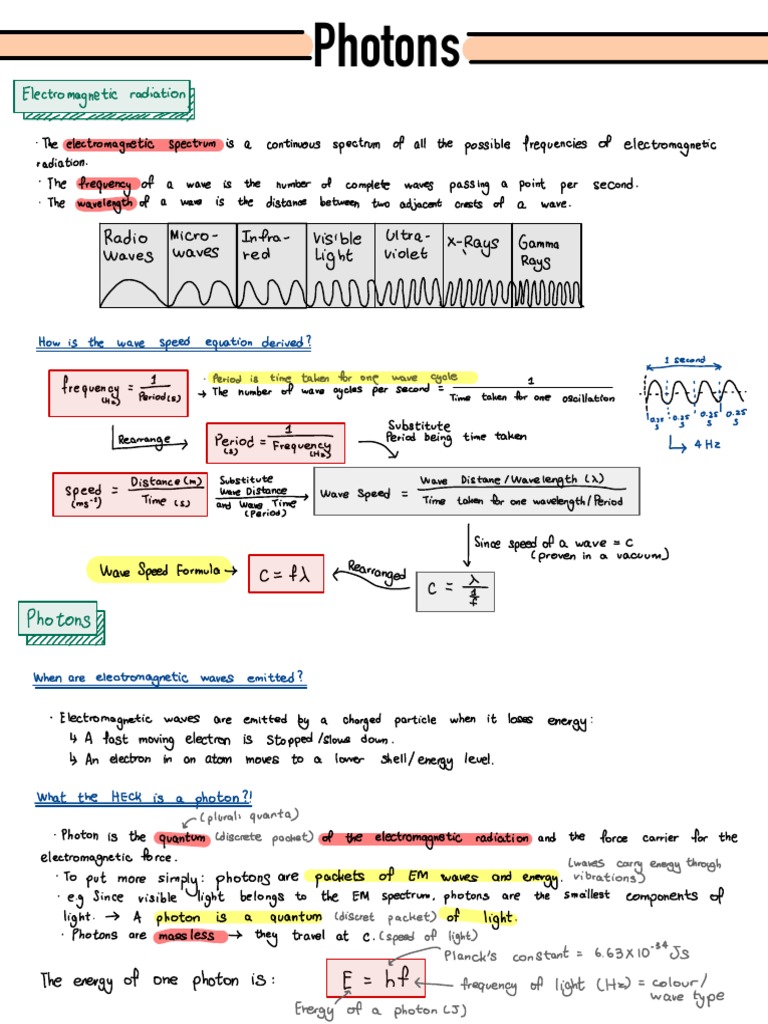 Photons - FactRecall | PDF | Electromagnetic Radiation | Photon
