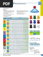 Estes Engine Chart Model Rocket | PDF | Rockets And Missiles | Vehicles