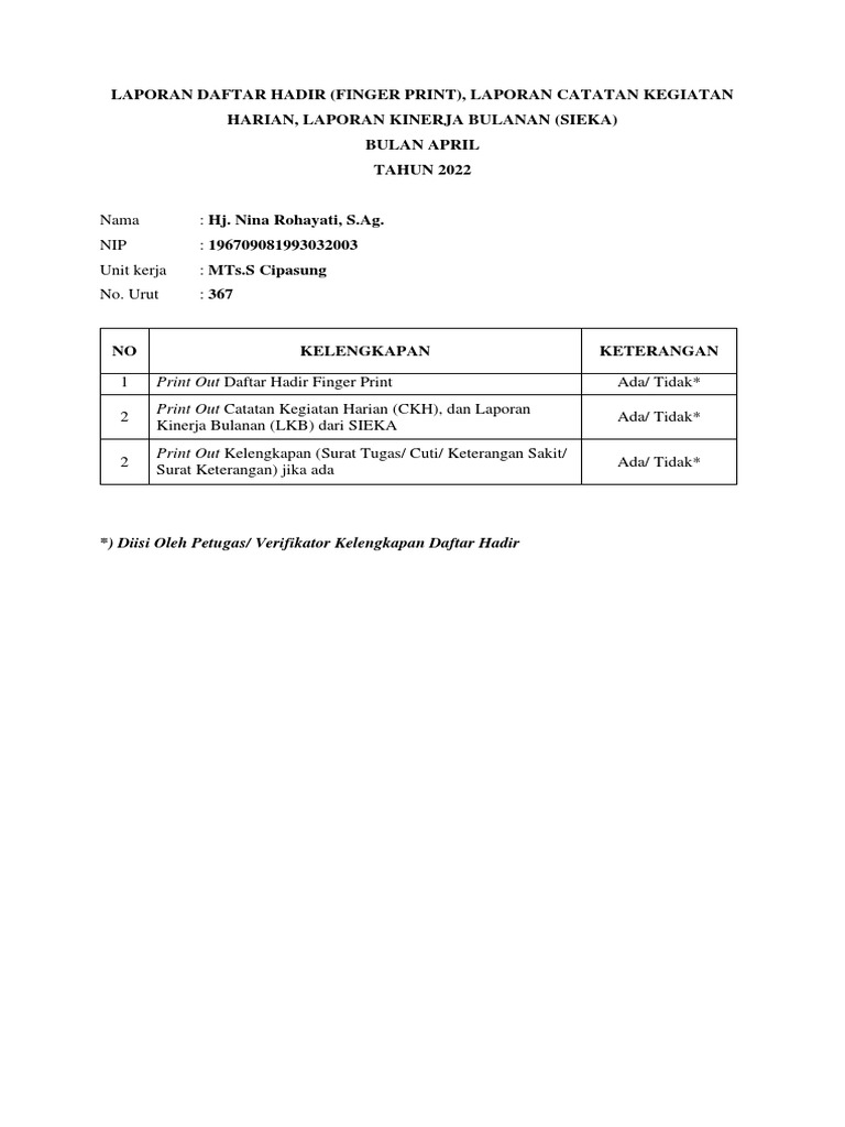 Laporan Kinerja Bulanan April 2022 | PDF