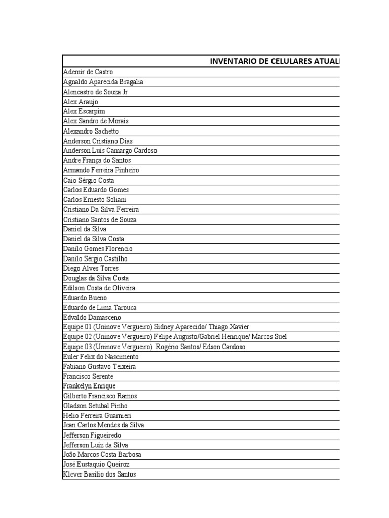 Lista de Telefones Atualizadas Técnicos | PDF