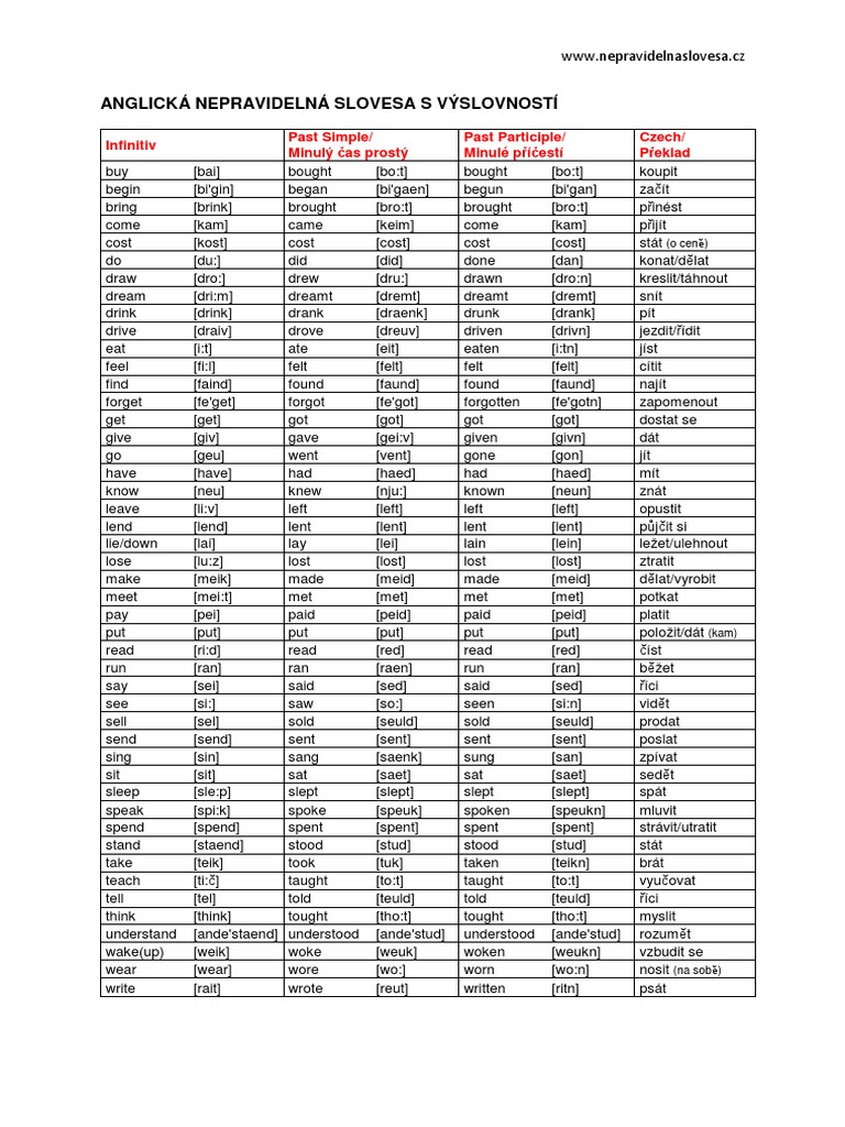 6 Zakladni Nepravidelna Slovesa Anglictina | PDF