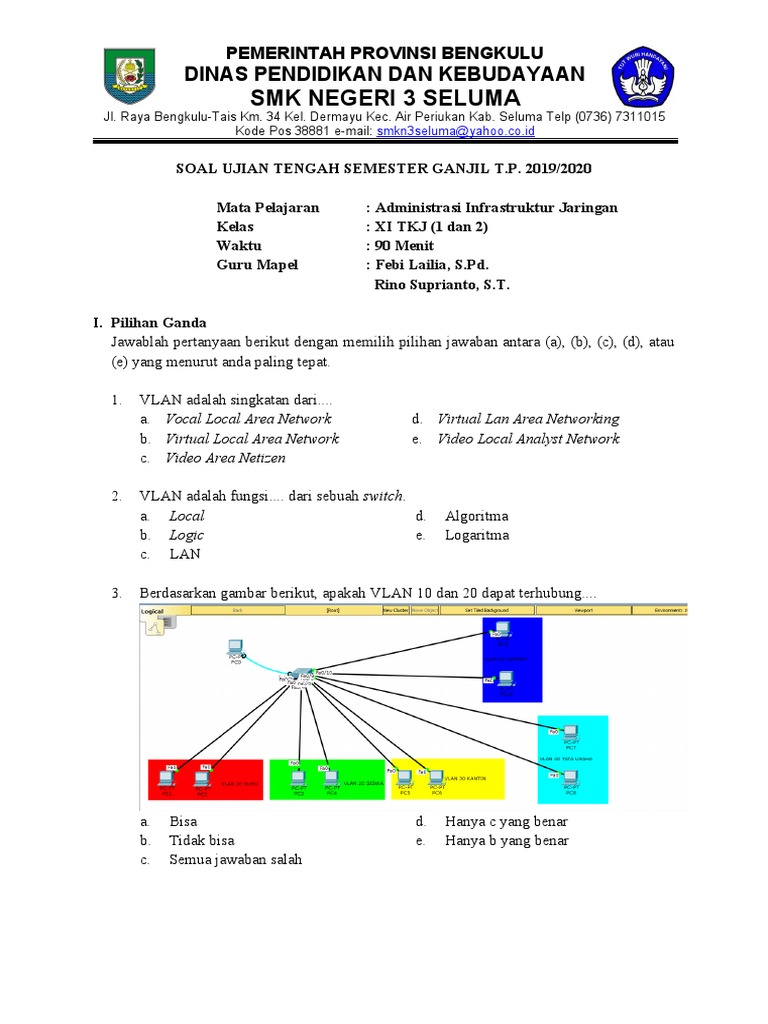 Soal UTS Adm. Infrastruktur Jaringan XI TKJ | PDF | Komputer