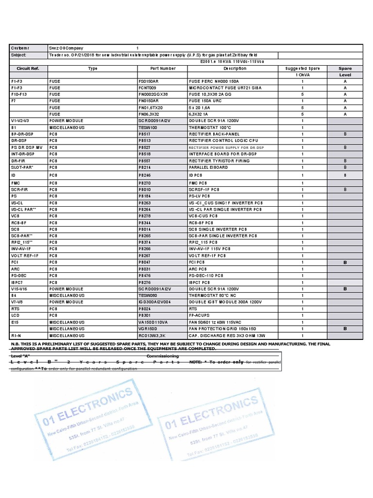 Spare Part List Modified Stamped | Download Free PDF | Manufactured Goods | Electromagnetism
