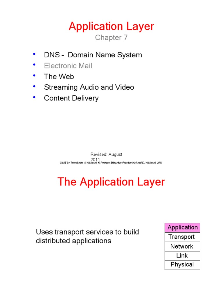 Chapter7 ApplicationLayer | PDF | Dynamic Web Page | Domain Name System